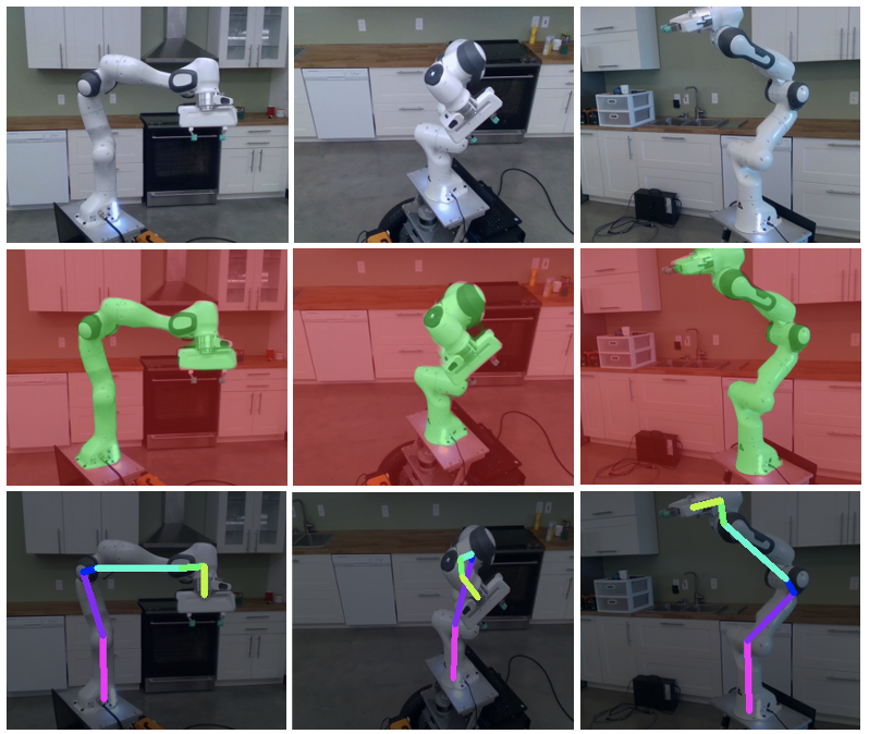[2302.14332] Markerless Camera-to-Robot Pose Estimation via Self-supervised Sim-to-Real Transfer