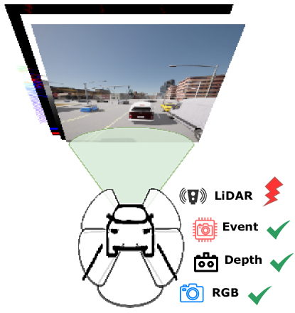 [2303.01480] Delivering Arbitrary-Modal Semantic Segmentation
