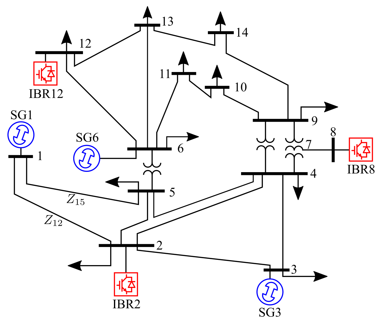 [2303.01701] Descriptor State Space Modeling of Power Systems