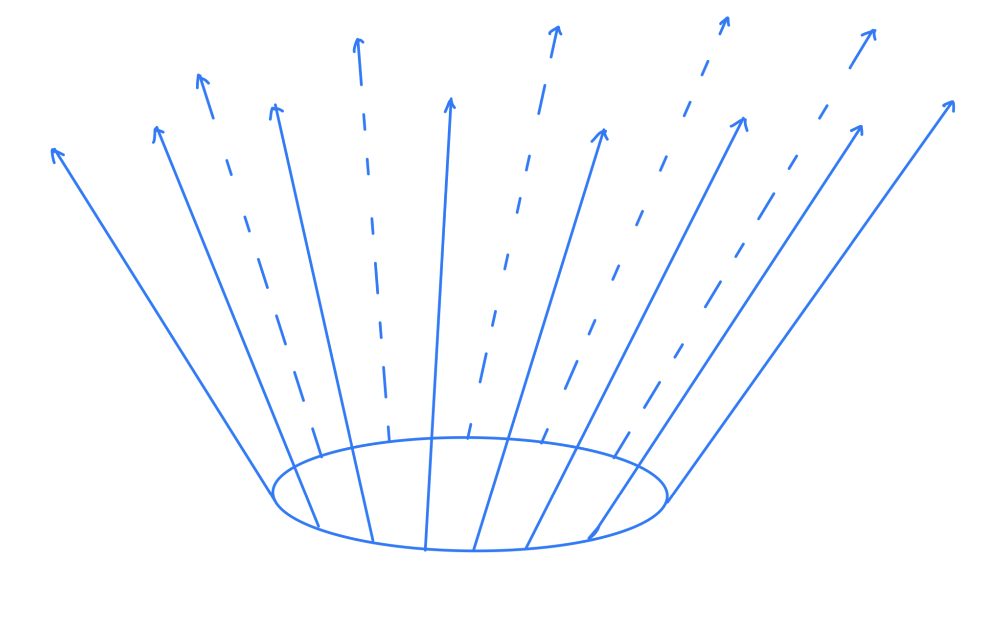 [2303.02424] Angular momentum and supertranslation in general relativity