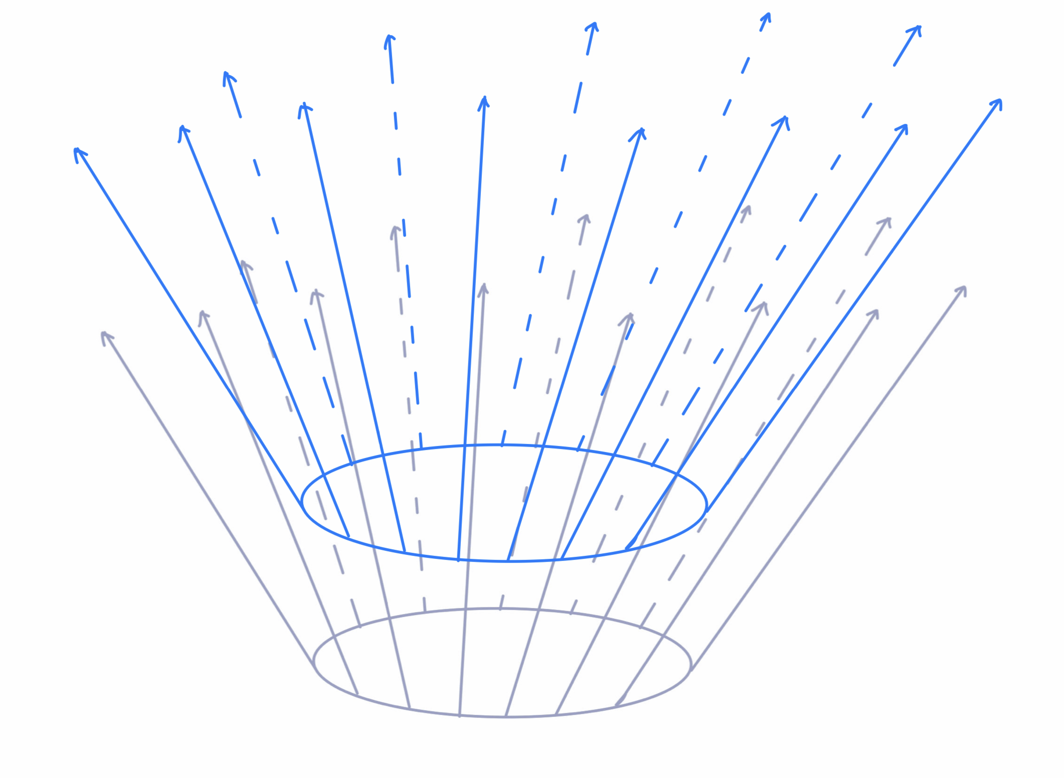 [2303.02424] Angular momentum and supertranslation in general relativity