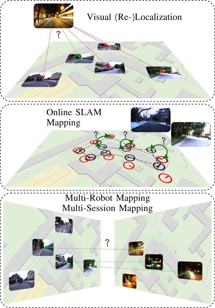 [2303.03281] Visual Place Recognition: A Tutorial