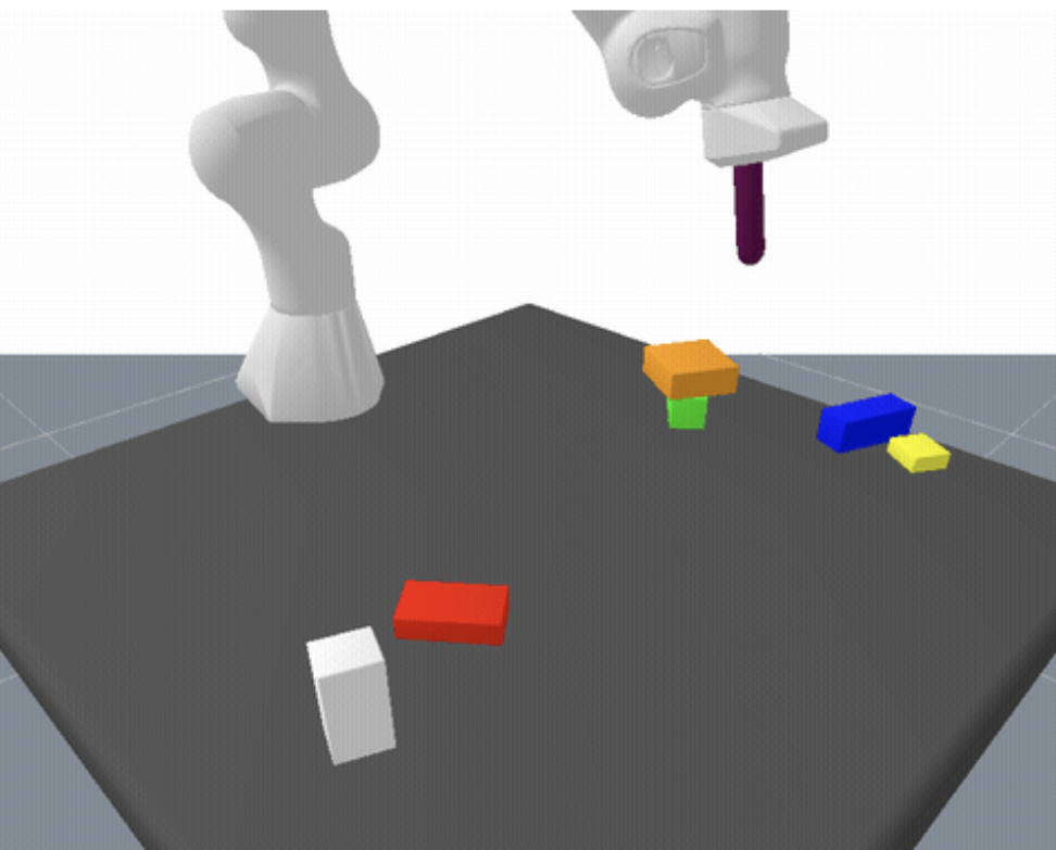 [2303.03378] 1 PaLM-E is a single general-purpose multimodal language ...