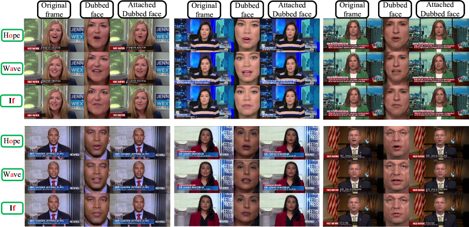 [2303.03988] DINet: Deformation Inpainting Network for Realistic Face Visually Dubbing on High ...