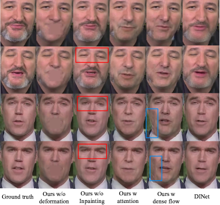 [2303.03988] DINet: Deformation Inpainting Network for Realistic Face Visually Dubbing on High ...