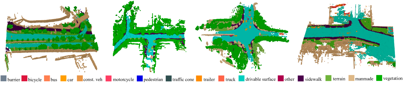 [2303.03991] OpenOccupancy: A Large Scale Benchmark for Surrounding ...