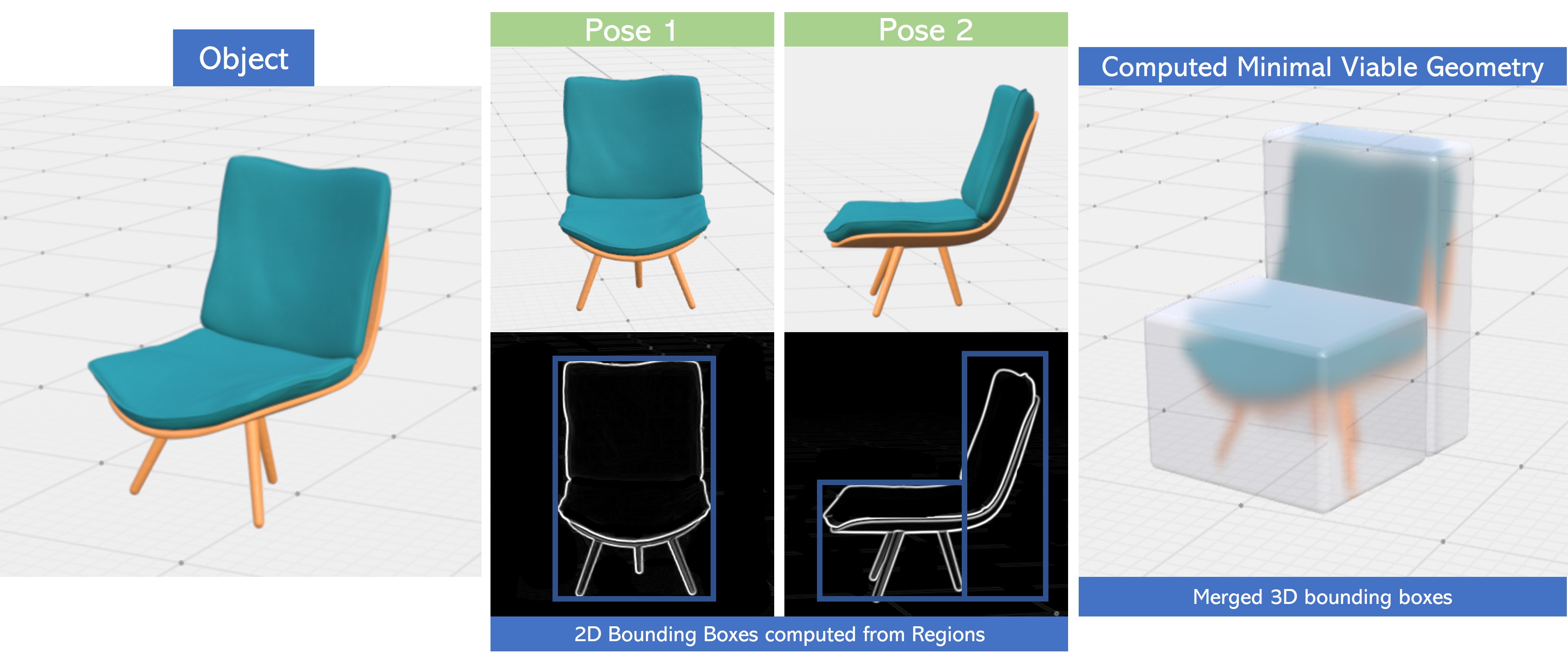 [2303.04322] DroNeRF: Real-time Multi-agent Drone Pose Optimization for ...