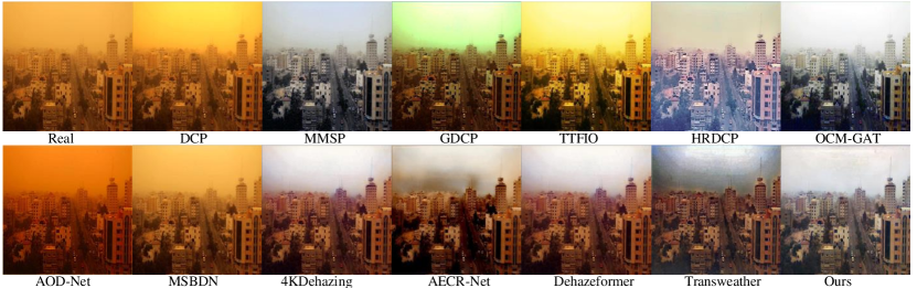 [2303.04365] SANDFORMER: CNN and Transformer under Gated Fusion for ...