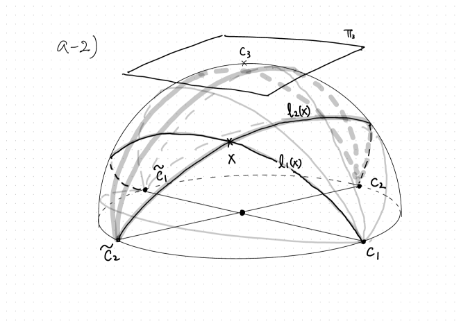 [2303.04567] Timelike Hilbert geometry of the spherical simplex