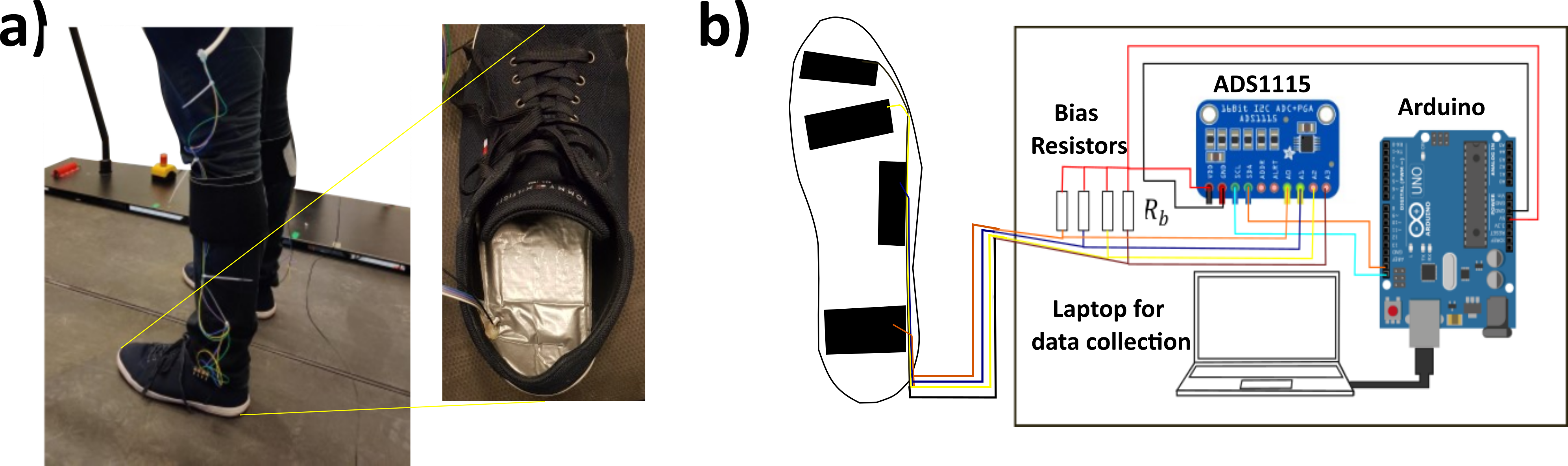 [2303.04719] 3D Printed Graded Porous Sensors for Soft Sensorized ...