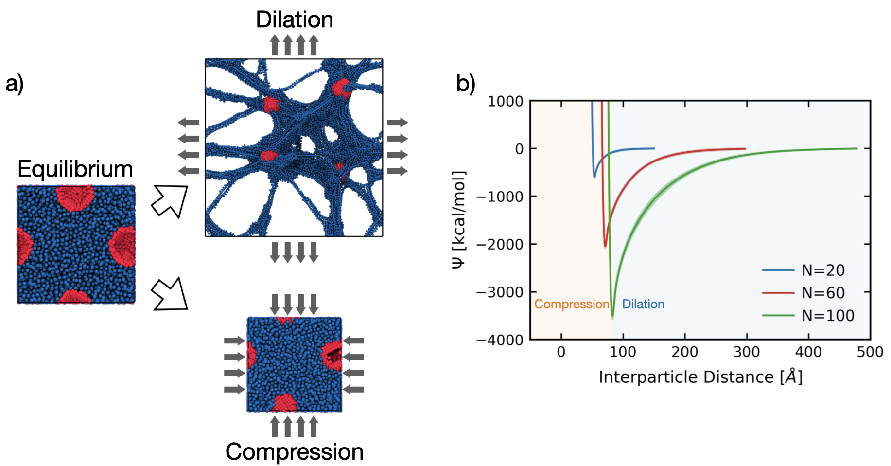 [2303.05363] Implicit Chain Particle Model for Polymer Grafted ...