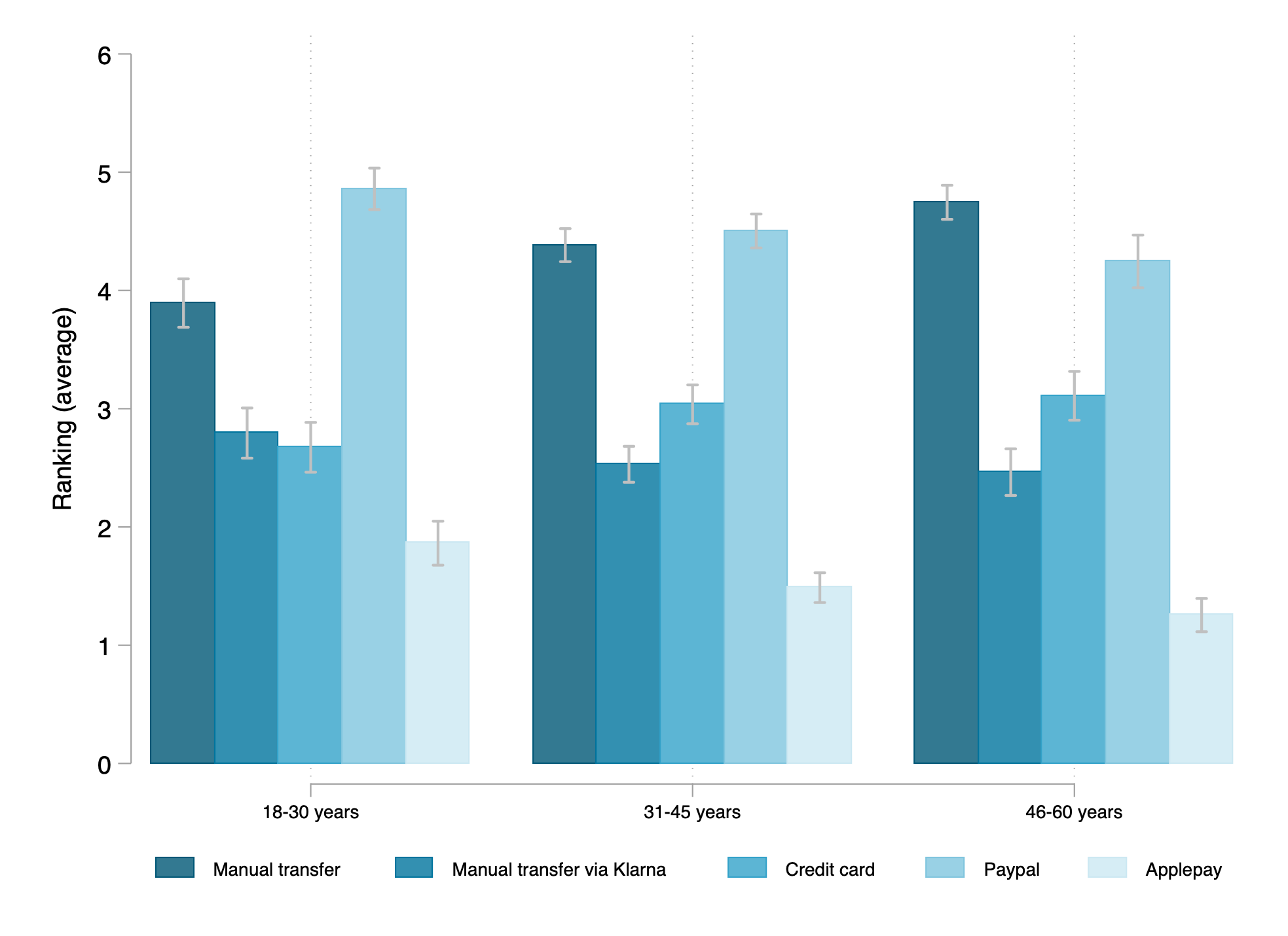 [2303.05380] Preferences and Attitudes towards Debt Collection: A Cross ...