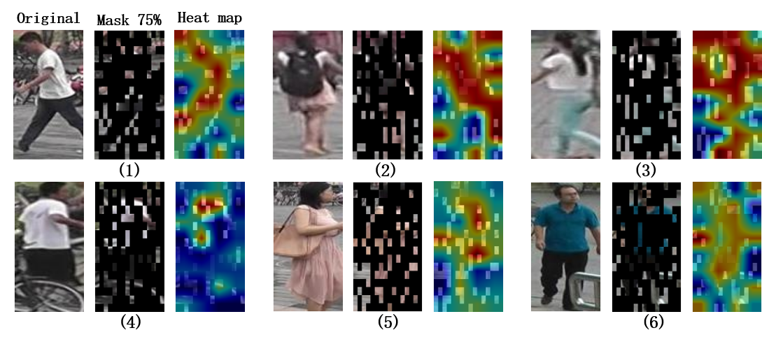[2303.06330] PRSNet: A Masked Self-Supervised Learning Pedestrian Re ...