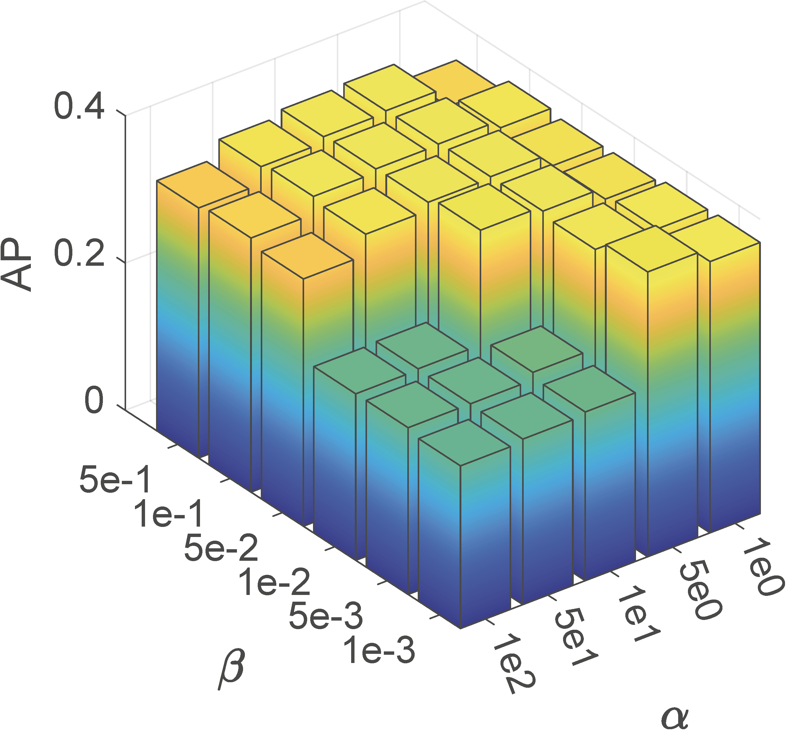 [2303.07180] Incomplete Multi-View Multi-Label Learning via Label-Guided Masked View- and ...