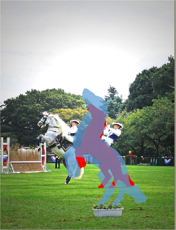 [2303.07336] MP-Former: Mask-Piloted Transformer for Image Segmentation