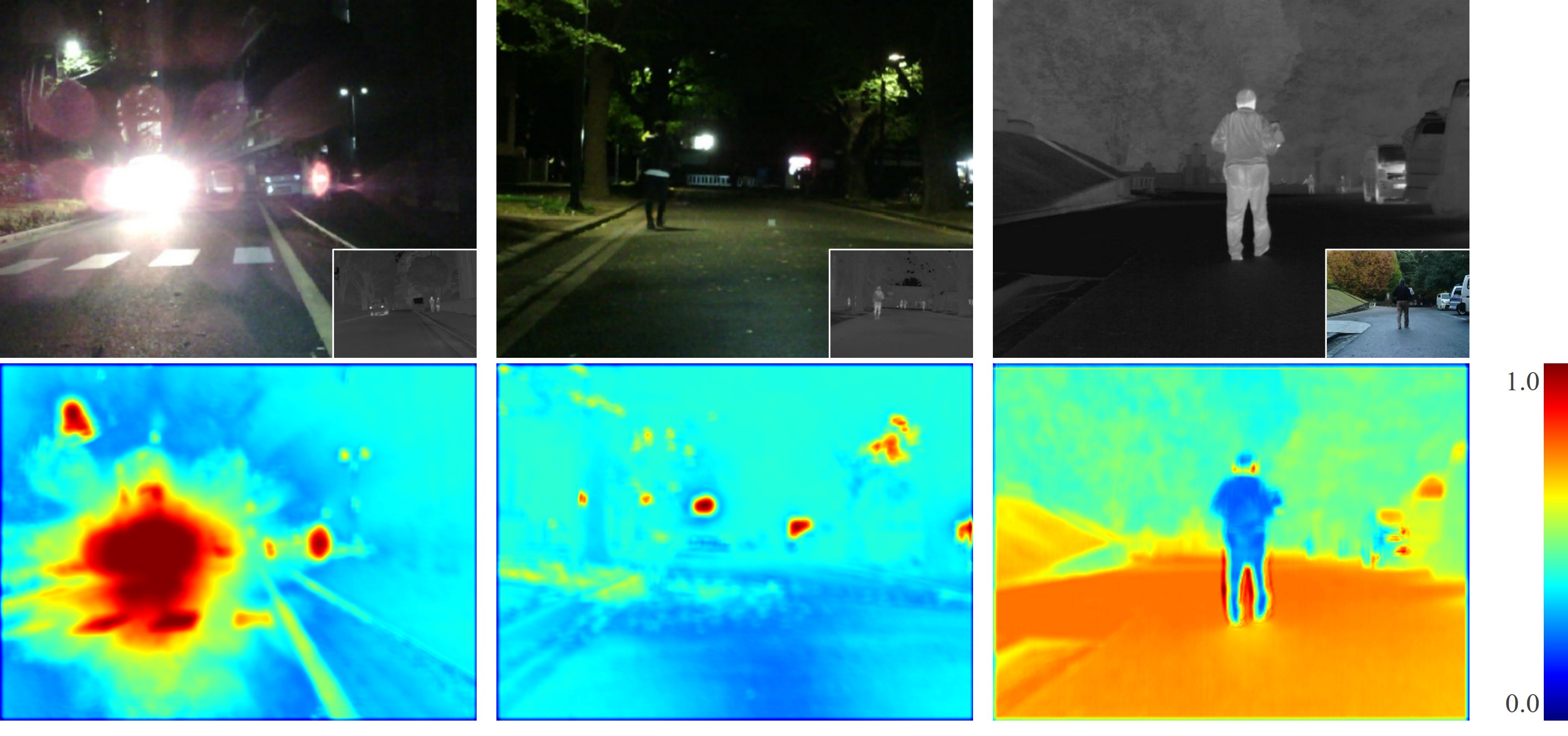 [2303.08692] SpiderMesh: Spatial-aware Demand-guided Recursive Meshing for RGB-T Semantic ...
