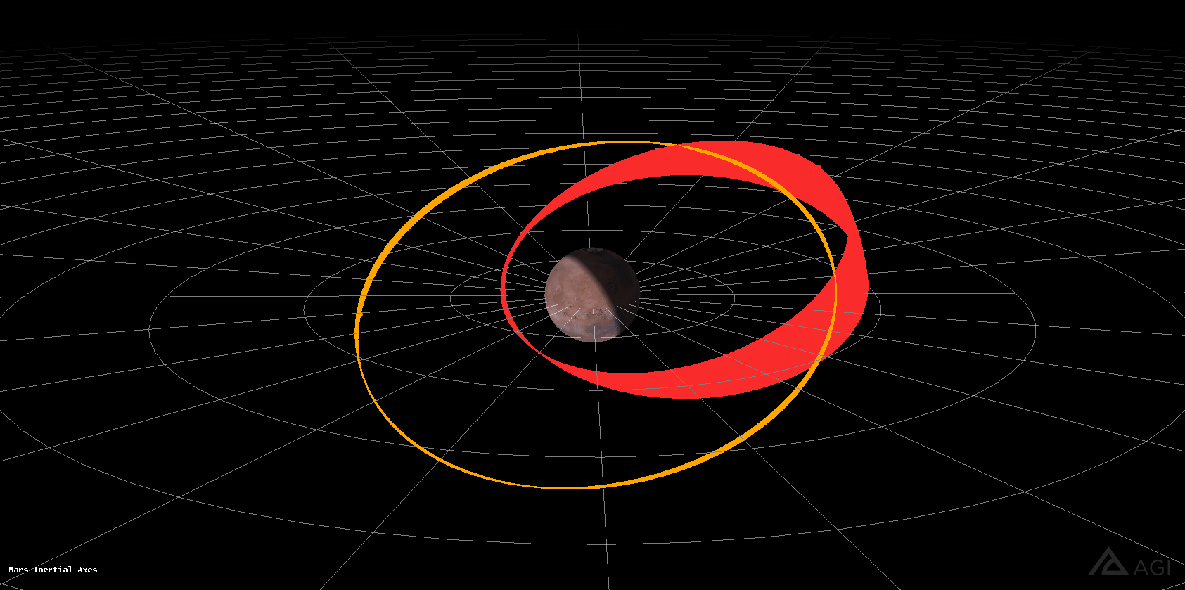 [2303.09502] M5 — Mars Magnetospheric Multipoint Measurement Mission: A ...
