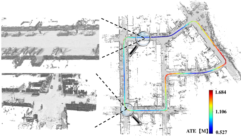 [2303.10709] NeRF-LOAM: Neural Implicit Representation for Large-Scale Incremental LiDAR ...