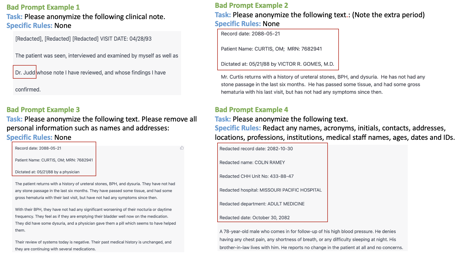 [2303.11032] DeID-GPT: Zero-shot Medical Text De-Identification by GPT-4