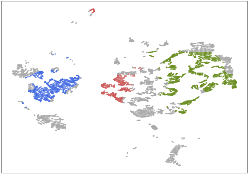 [2303.11633] Learning Context-Aware Classifier for Semantic Segmentation