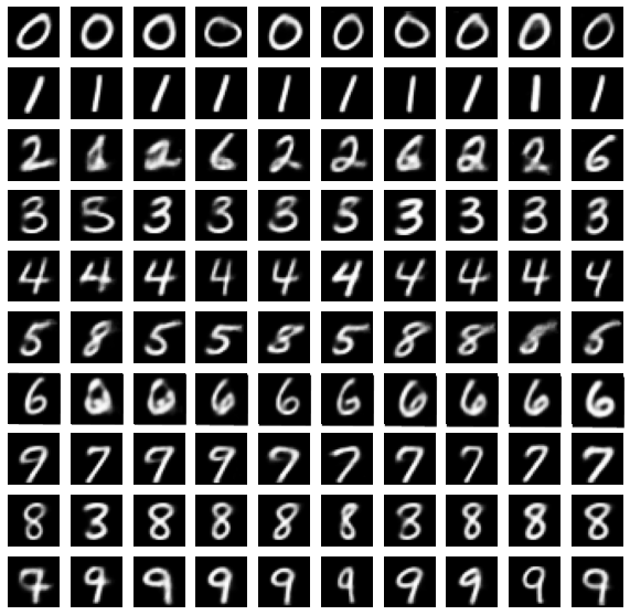 [2303.12255] Encoding Binary Concepts in the Latent Space of Generative Models for Enhancing ...