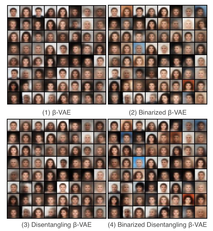 [2303.12255] Encoding Binary Concepts in the Latent Space of Generative Models for Enhancing ...