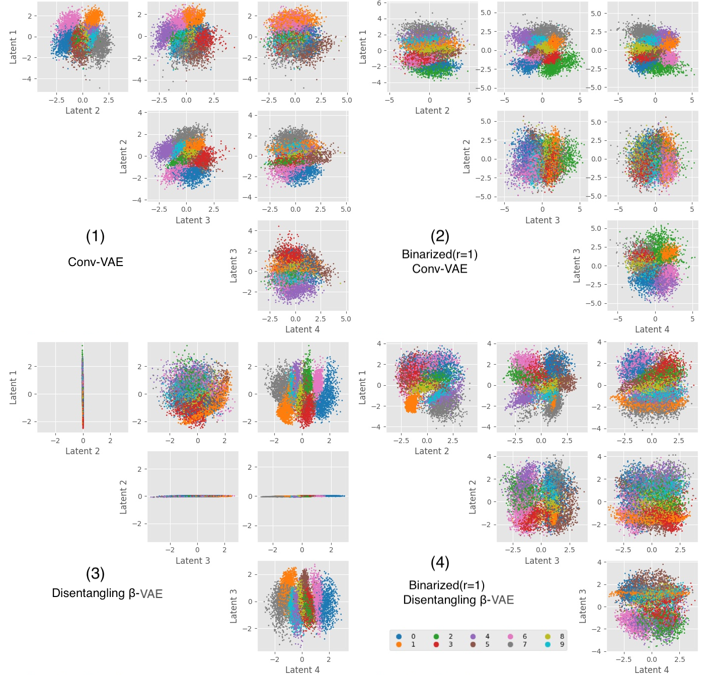 [2303.12255] Encoding Binary Concepts in the Latent Space of Generative Models for Enhancing ...