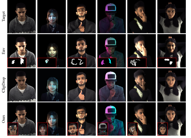 [2303.12950] LightPainter: Interactive Portrait Relighting with Freehand Scribble