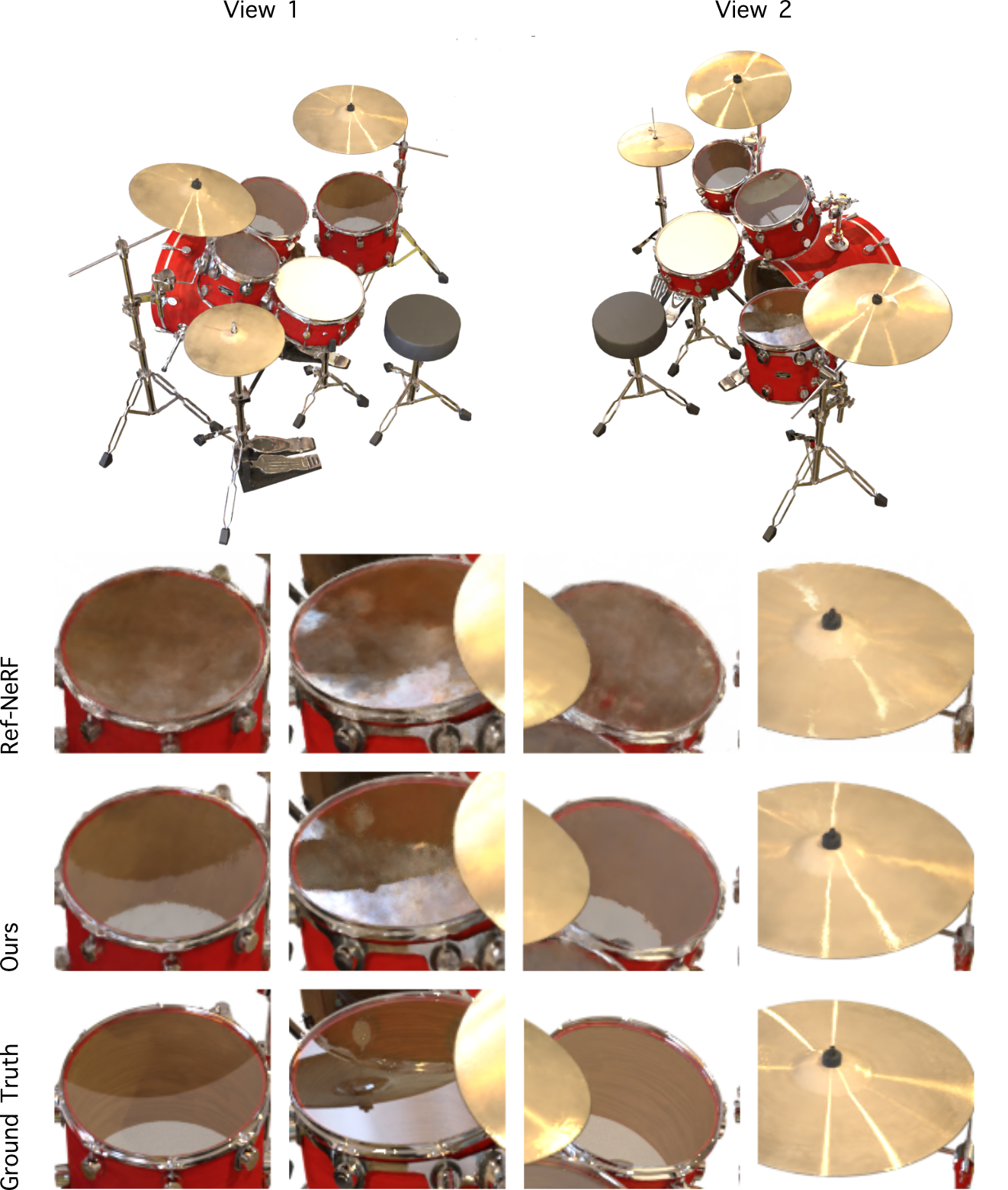 [2303.13817] ABLE-NeRF: Attention-Based Rendering with Learnable Embeddings for Neural Radiance ...