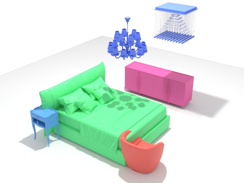 [2303.14207] DiffuScene: Scene Graph Denoising Diffusion Probabilistic ...