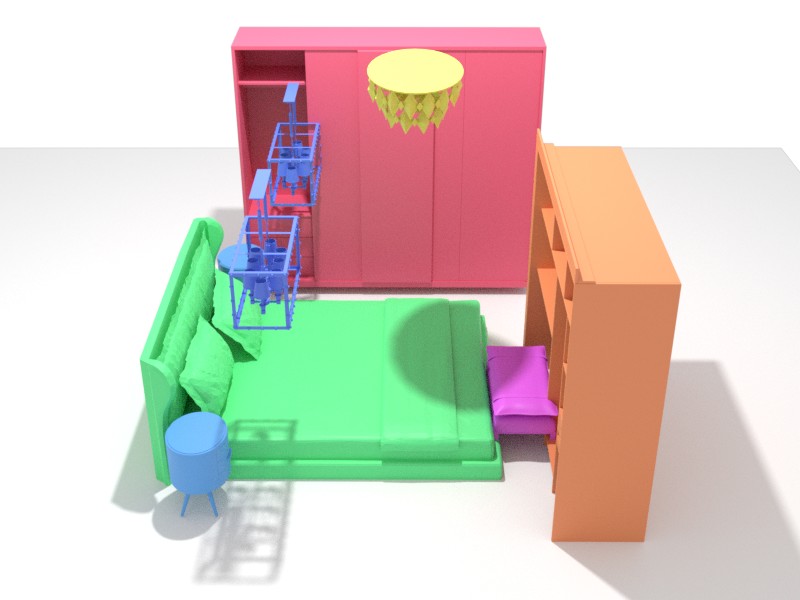 [2303.14207] DiffuScene: Scene Graph Denoising Diffusion Probabilistic ...