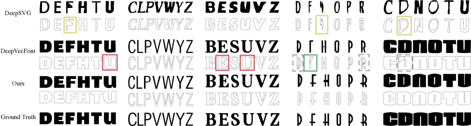 [2303.14585] DeepVecFont-v2: Exploiting Transformers to Synthesize ...