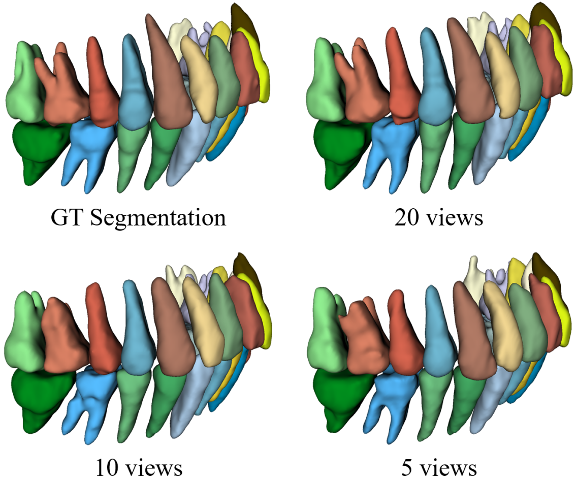 [2303.14739] Geometry-Aware Attenuation Field Learning for Sparse-View CBCT Reconstruction