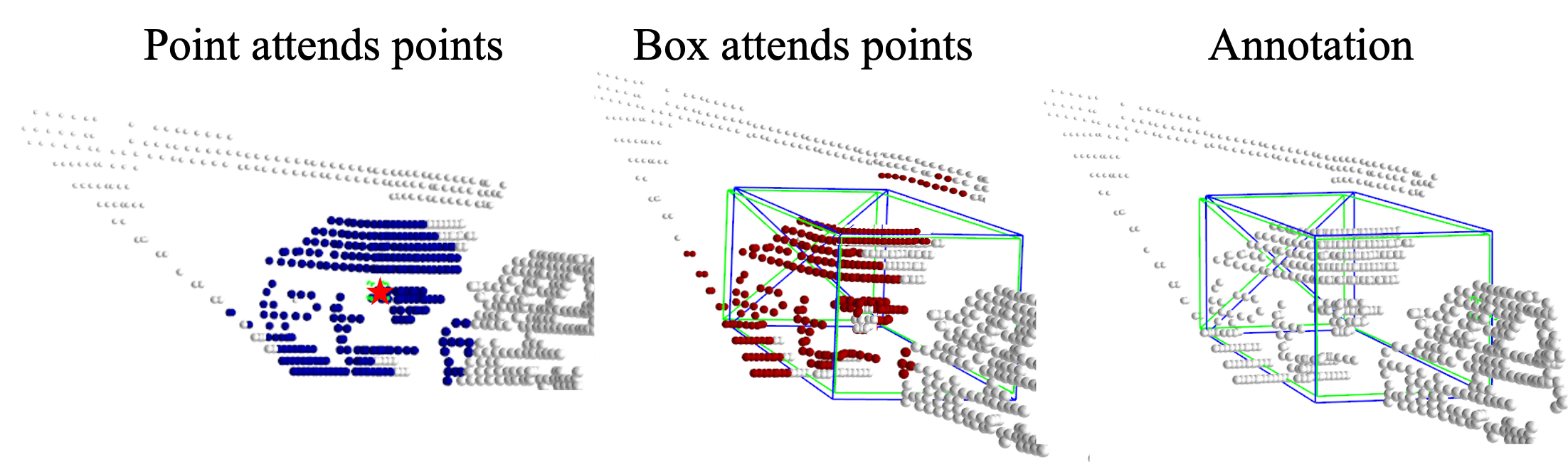 [2303.14893] Context-Aware Transformer for 3D Point Cloud Automatic ...