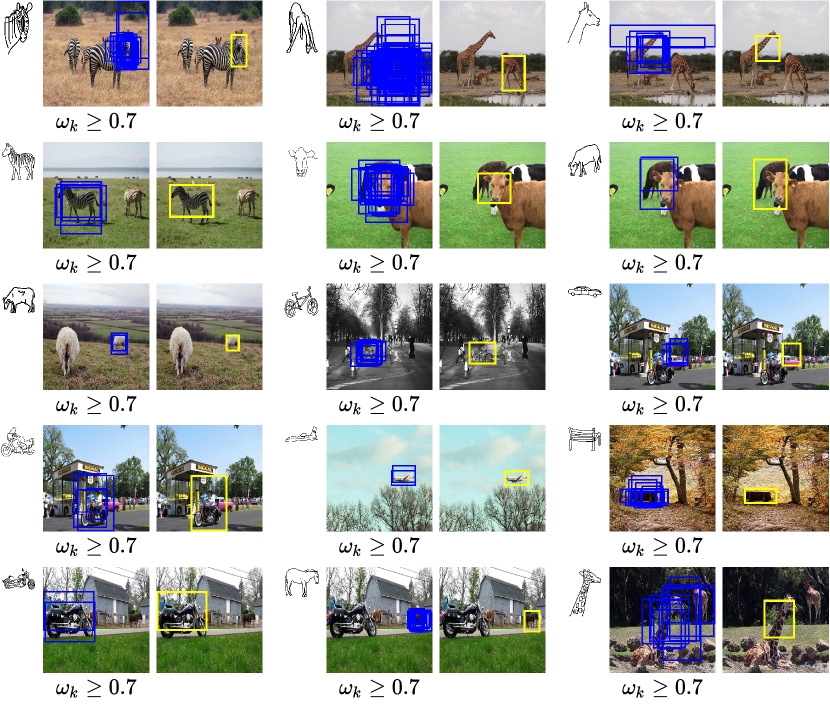 [2303.15149] What Can Human Sketches Do for Object Detection?