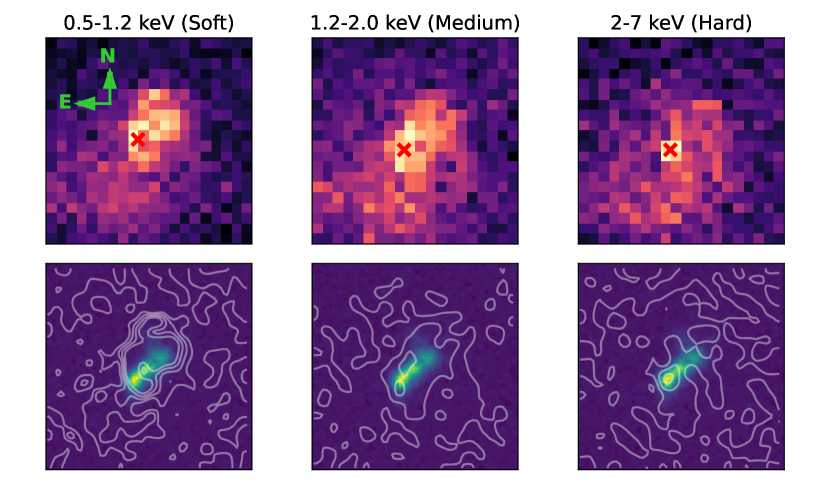 [2303.15557] Extended Line Emission in the BCG of Abell 2390