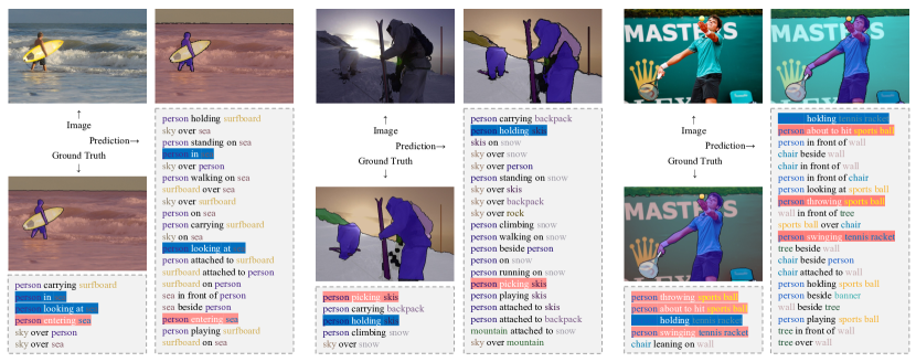 [2303.15994] HiLo: Exploiting High Low Frequency Relations for Unbiased ...