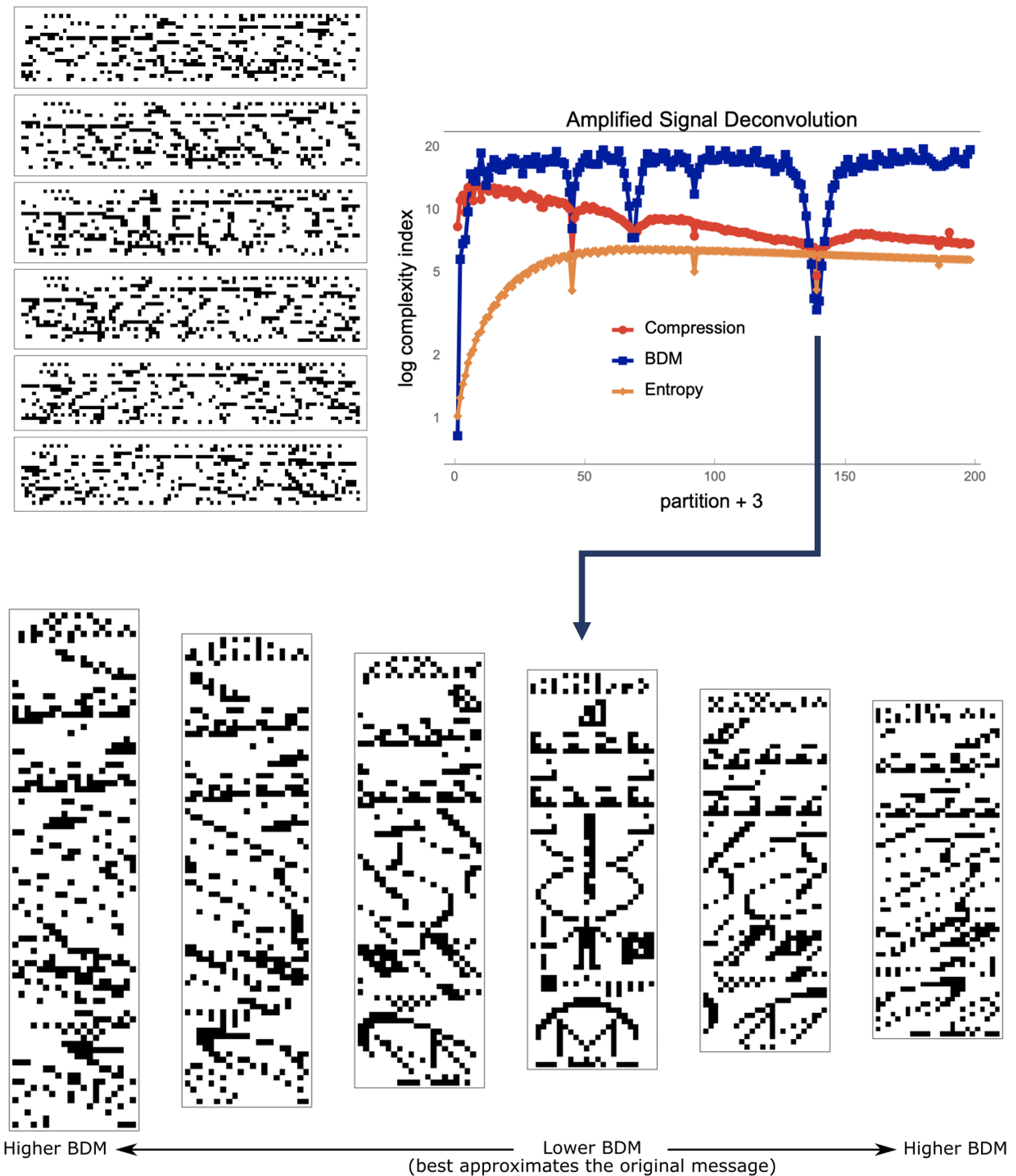 [2303.16045] Optimal Spatial Deconvolution and Message Reconstruction ...