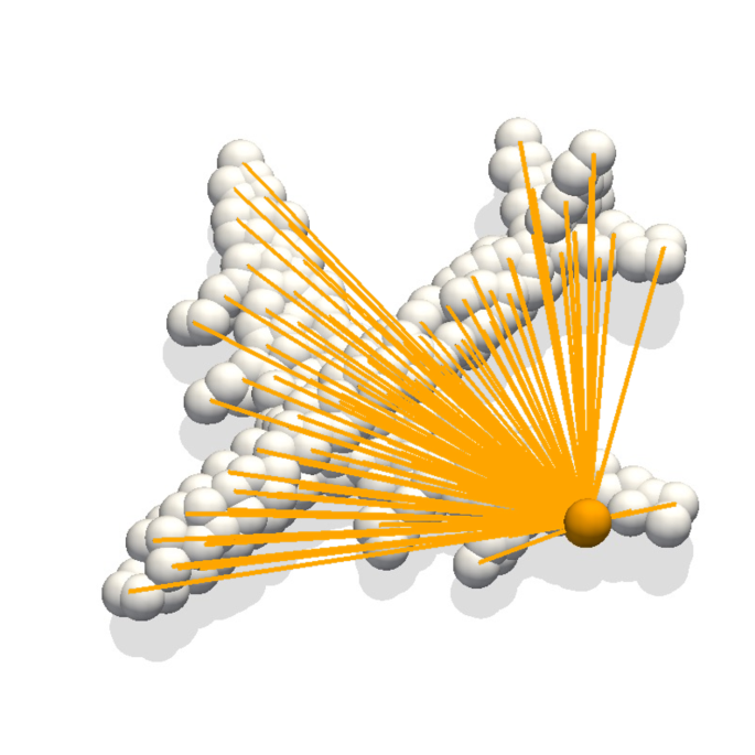 [2303.16450] Self-positioning Point-based Transformer for Point Cloud Understanding