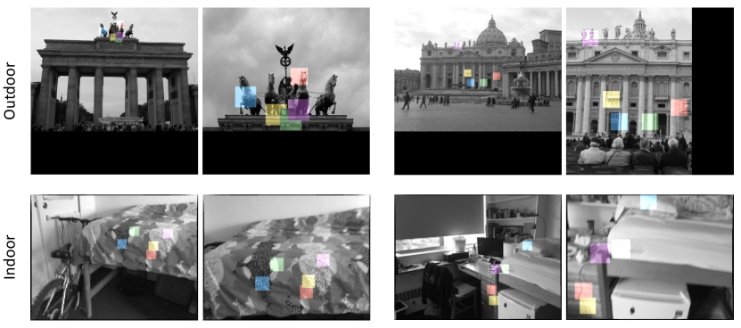 [2303.16624] Adaptive Spot-Guided Transformer for Consistent Local Feature Matching