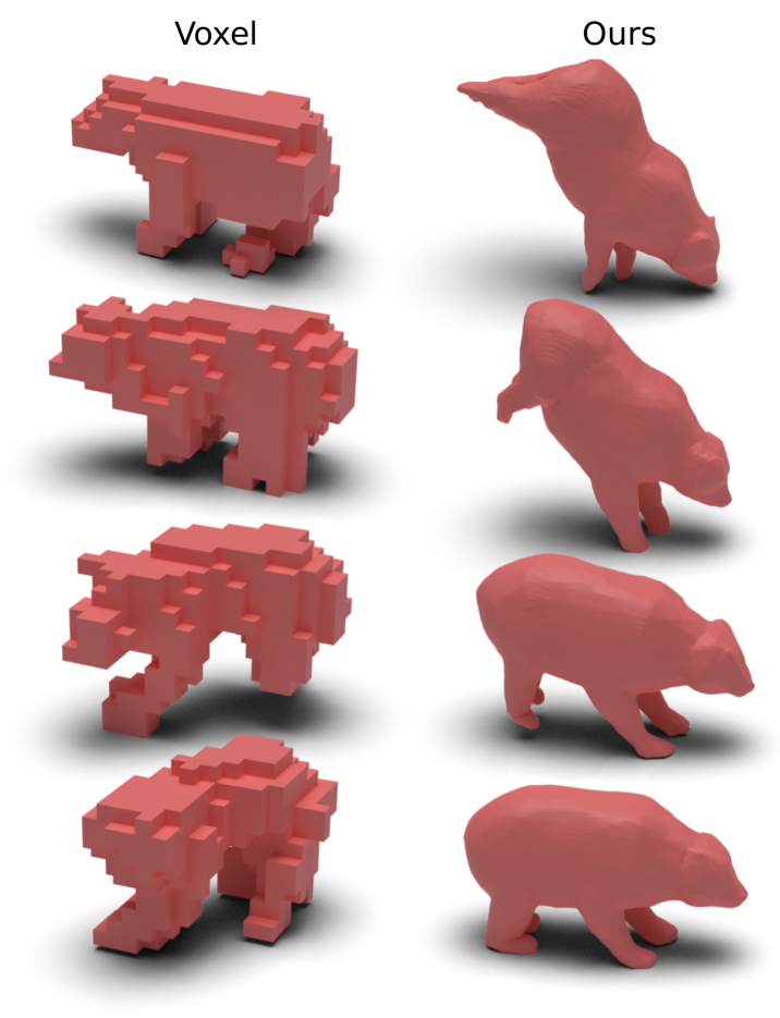 [2303.17015] HyperDiffusion: Generating Implicit Neural Fields with Weight-Space Diffusion