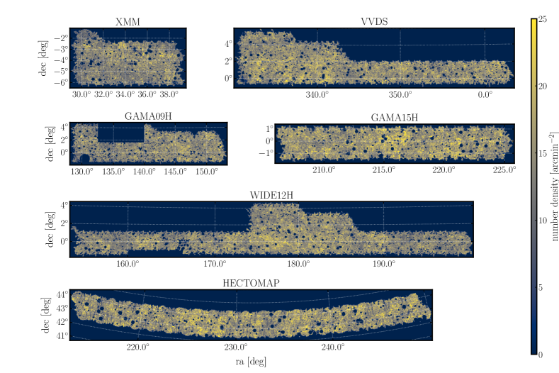 [2304.00702] Hyper Suprime-Cam Year 3 Results: Cosmology from Cosmic ...