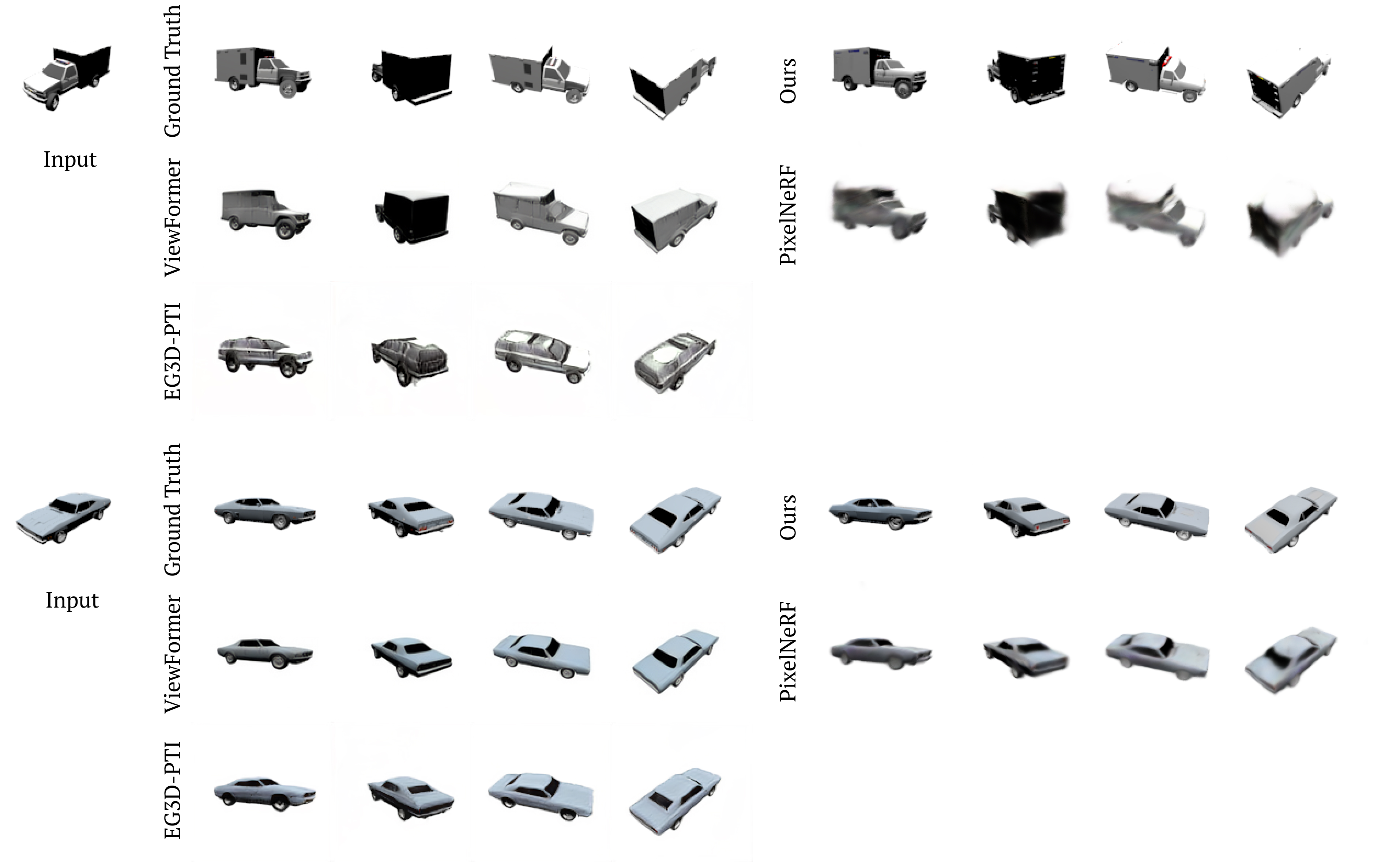[2304.02602] Generative Novel View Synthesis with 3D-Aware Diffusion Models