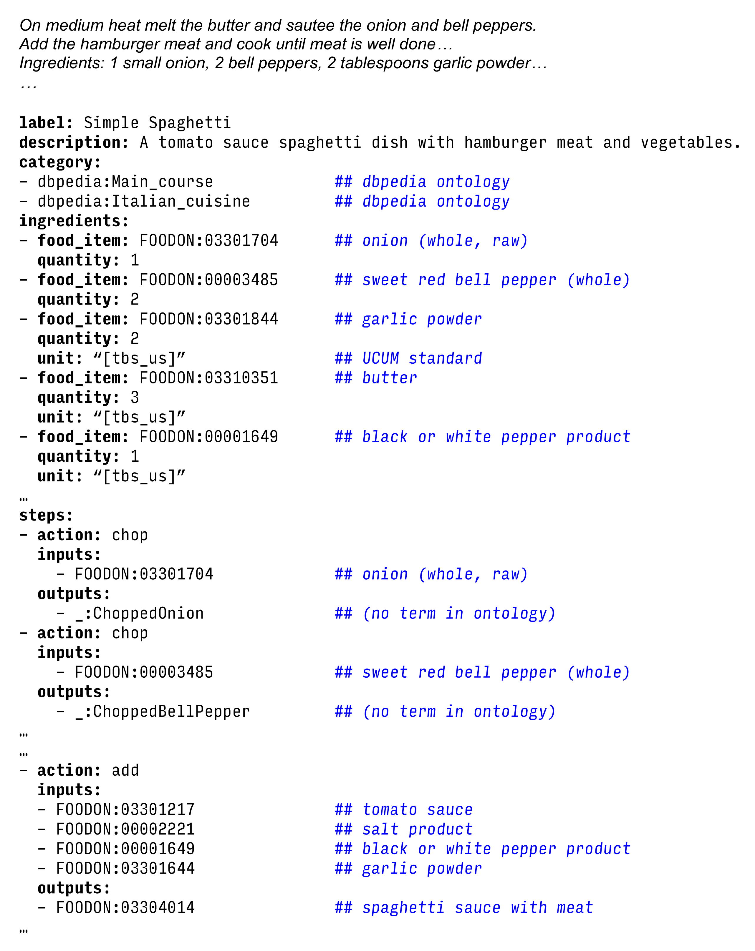 [2304.02711] Structured Prompt Interrogation and Recursive Extraction of Semantics (SPIRES): a ...