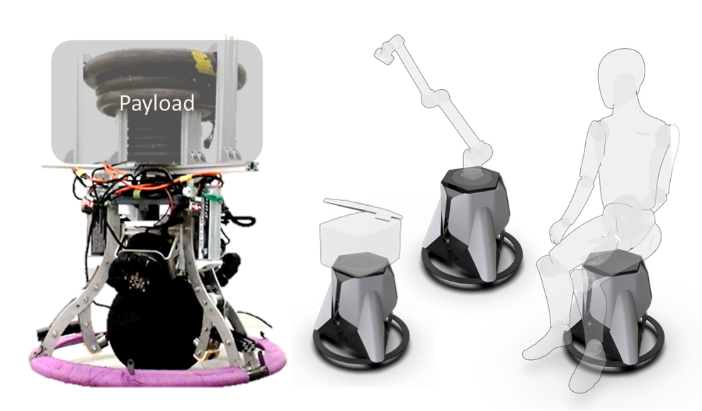 [2304.02887] Design and Control of a Ballbot Drivetrain with High ...