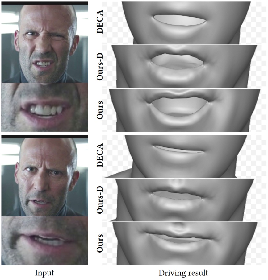 [2304.03117] DreamFace: Progressive Generation of Animatable 3D Faces under Text Guidance