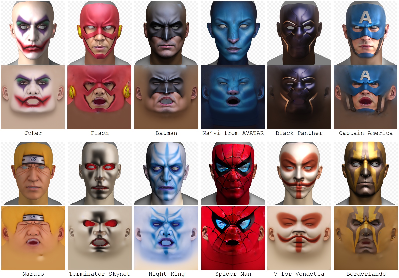 [2304.03117] DreamFace: Progressive Generation of Animatable 3D Faces ...