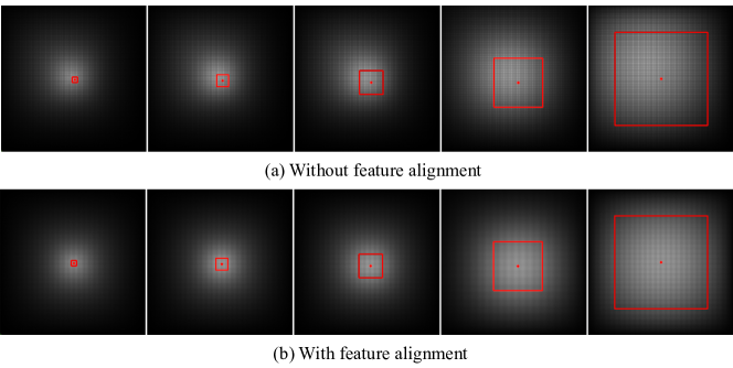 [2304.03428] TinyDet: Accurate Small Object Detection in Lightweight Generic Detectors⋆