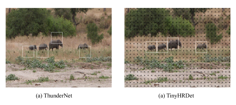[2304.03428] TinyDet: Accurate Small Object Detection in Lightweight Generic Detectors⋆