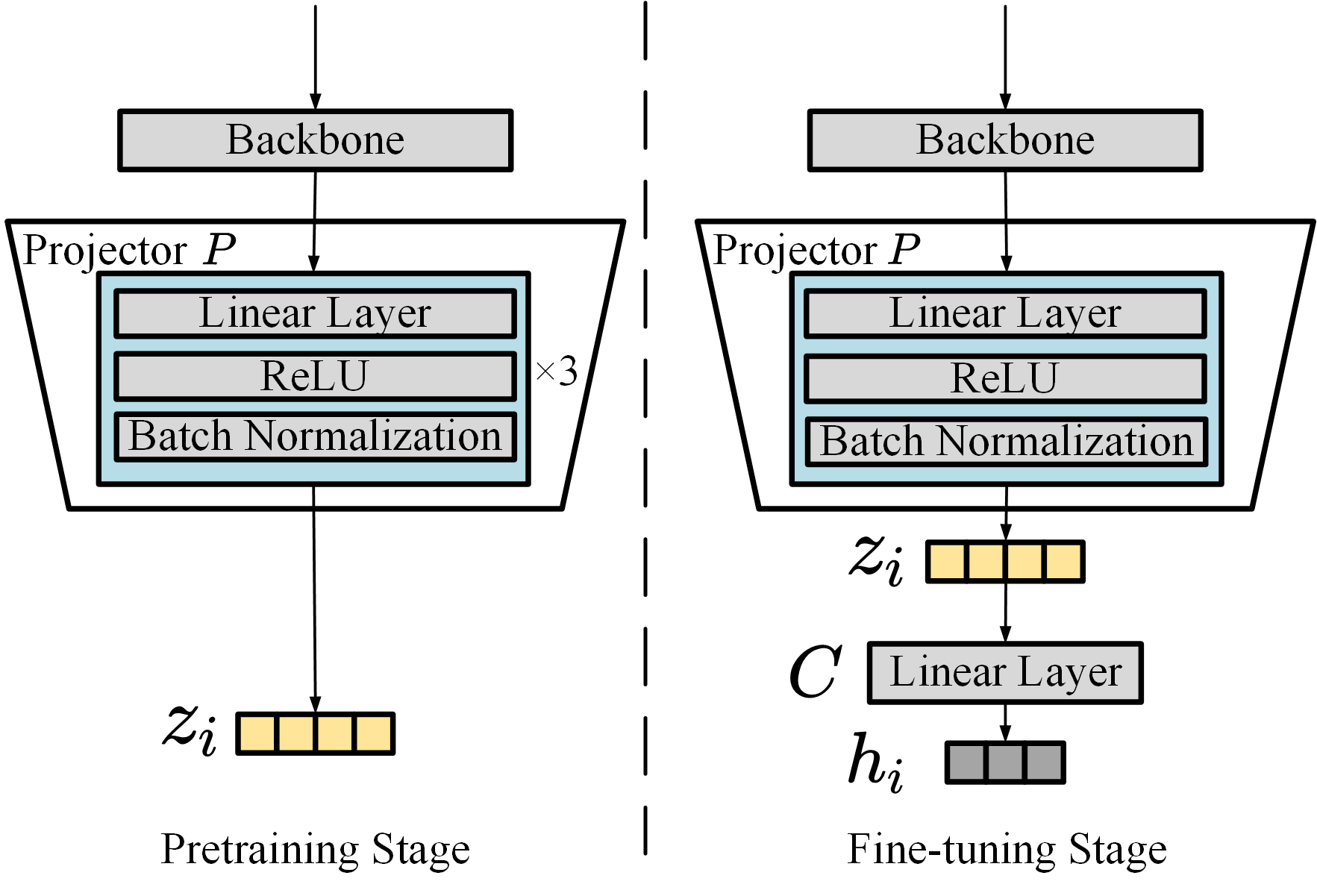 [2304.03588] Anomalous Sound Detection using Audio Representation with Machine ID based ...